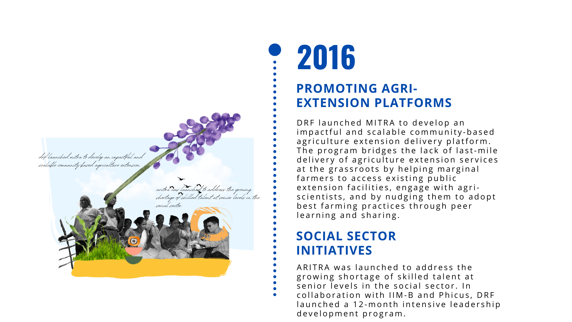 History of Dr. Reddy's Foundation