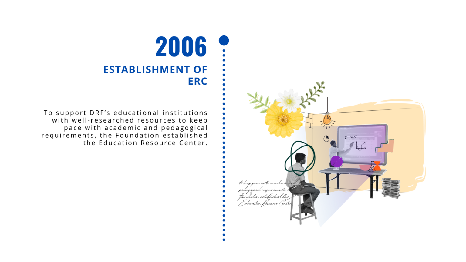 History of Dr. Reddy's Foundation